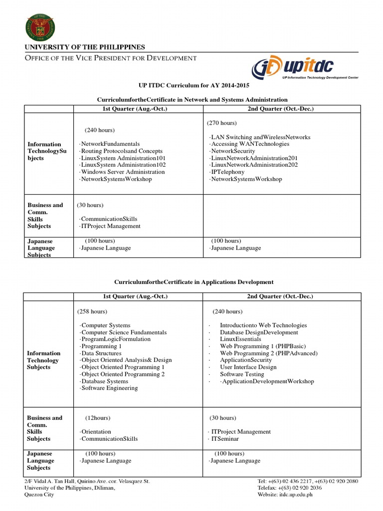UP ITDC Program Curriculum | PDF | Object (Computer Science) | Computer ...
