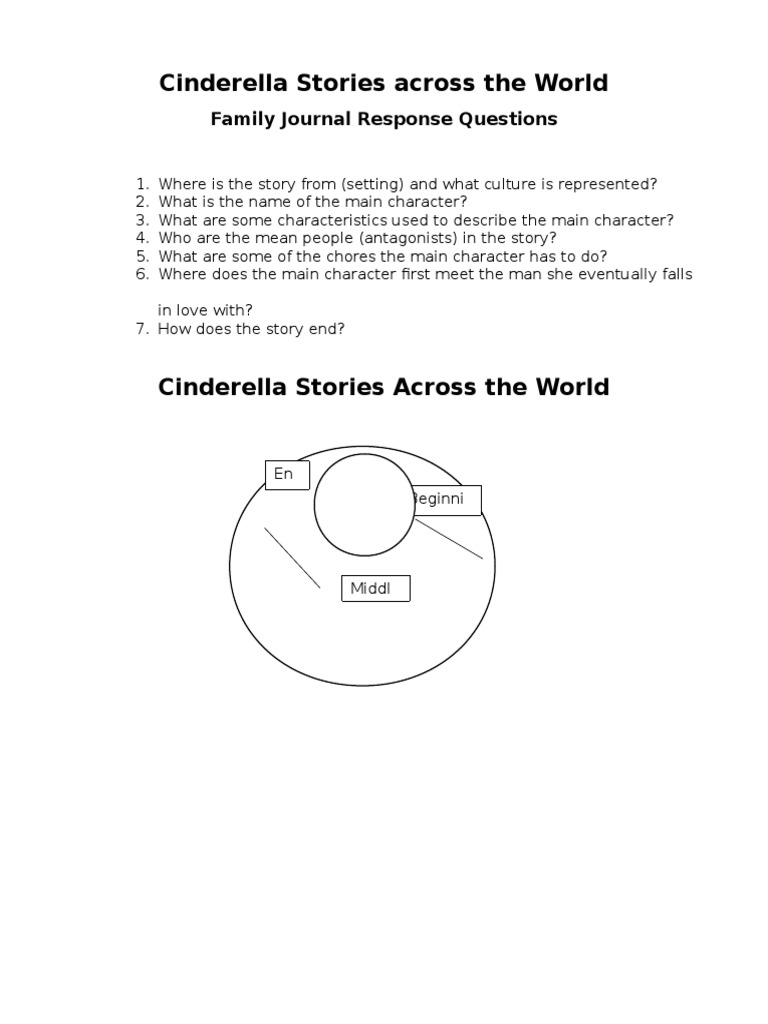 Global Cinderella Story Analysis | PDF
