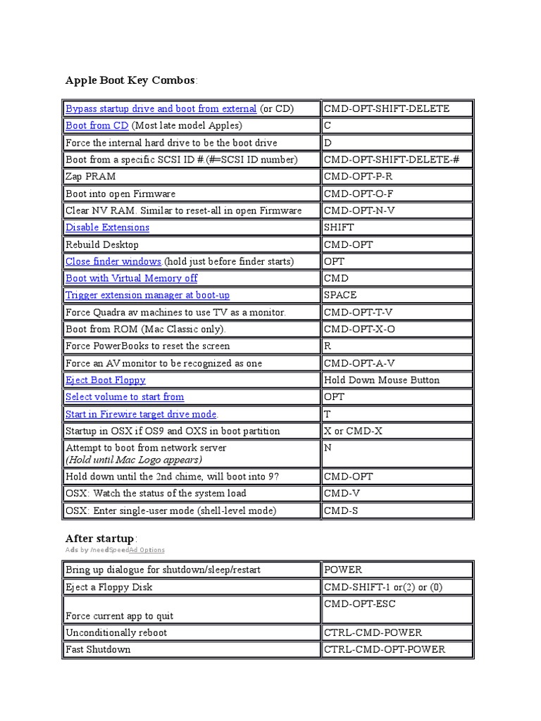 Apple Boot Key Combos | PDF | Booting | Macintosh