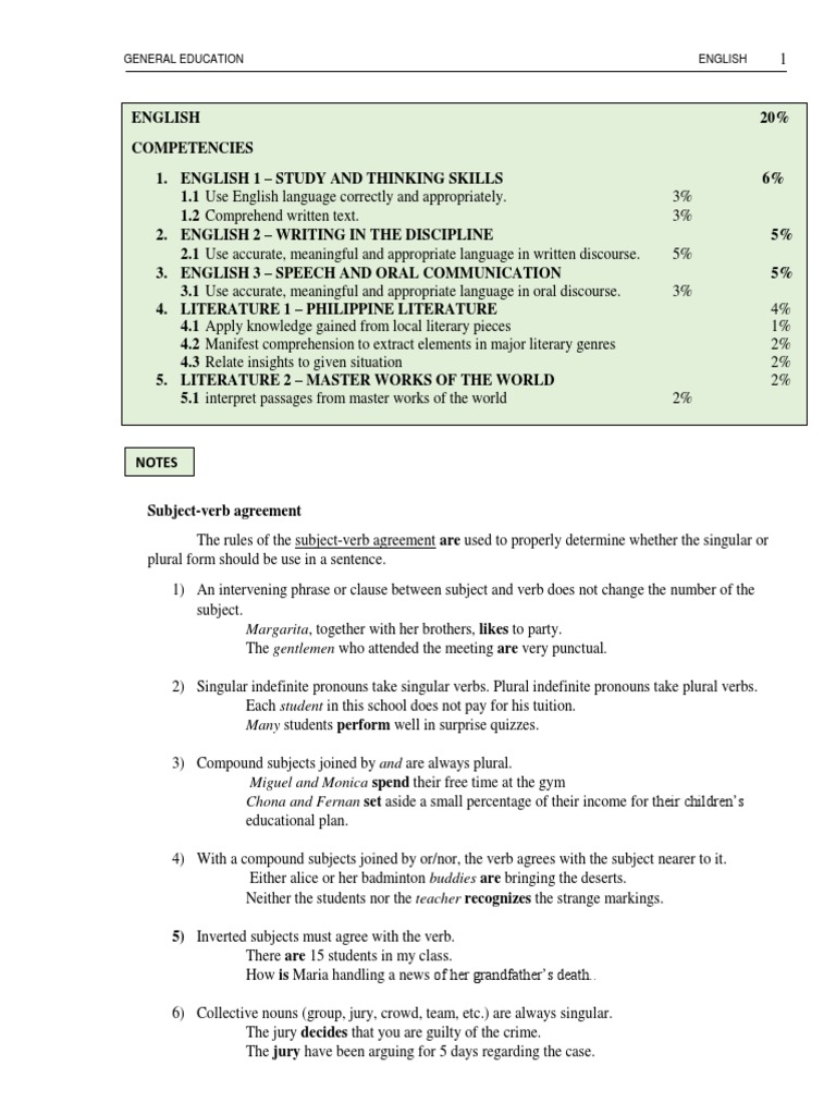 General Education English Reviewer | PDF | Wright Brothers | Learning ...
