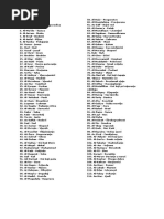 Delovodnik I Način Vođenja1 | PDF