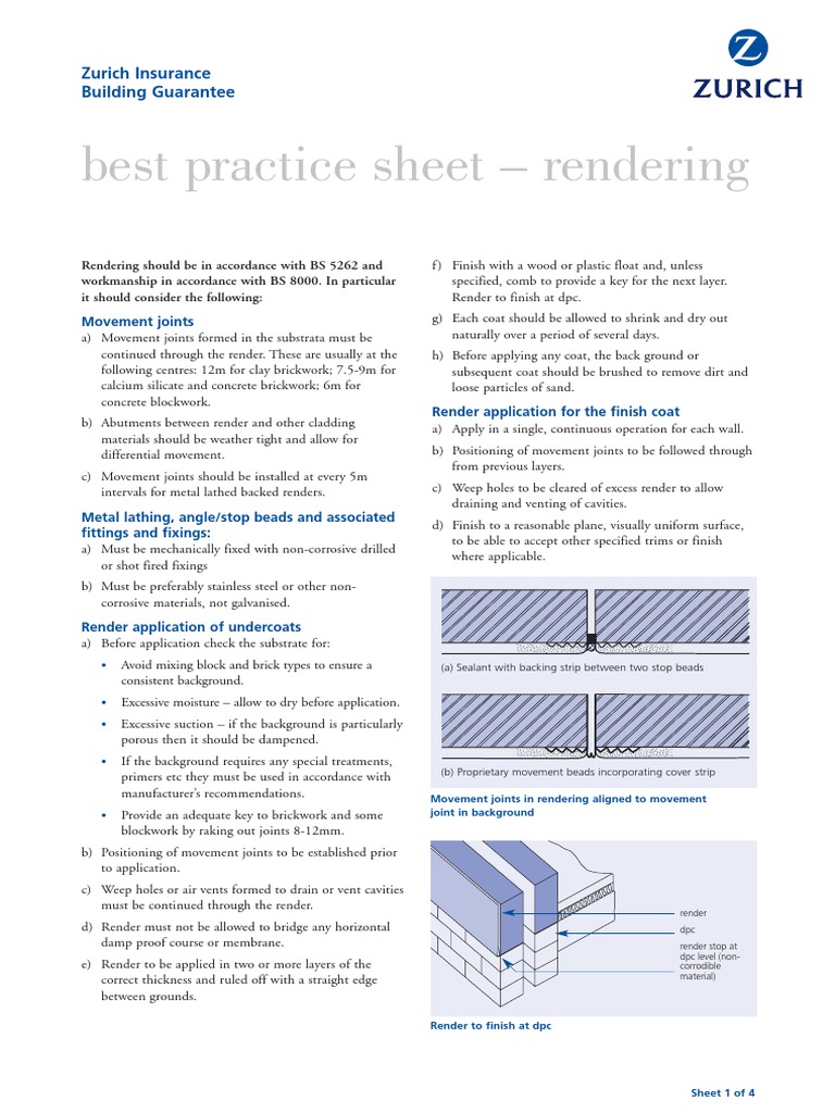 Best Practice Sheet - Rendering | PDF | Mortar (Masonry) | Concrete