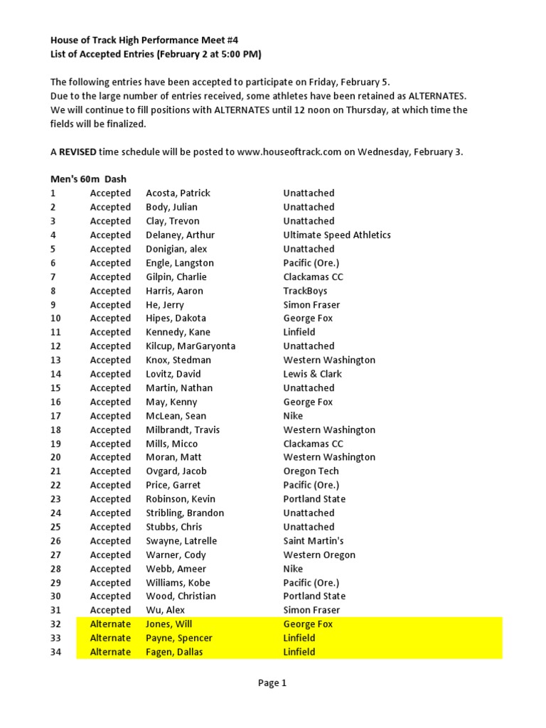 Accepted Entries for House of Track Meet 4 | PDF | Sport Of Athletics ...