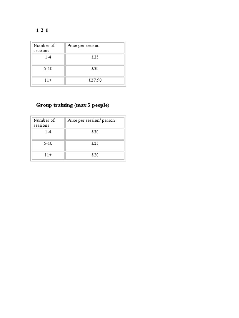 Tabel | PDF