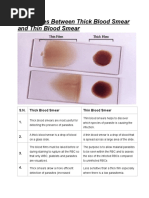 Absolute Eosinophil Count | PDF | White Blood Cell | Clinical Medicine