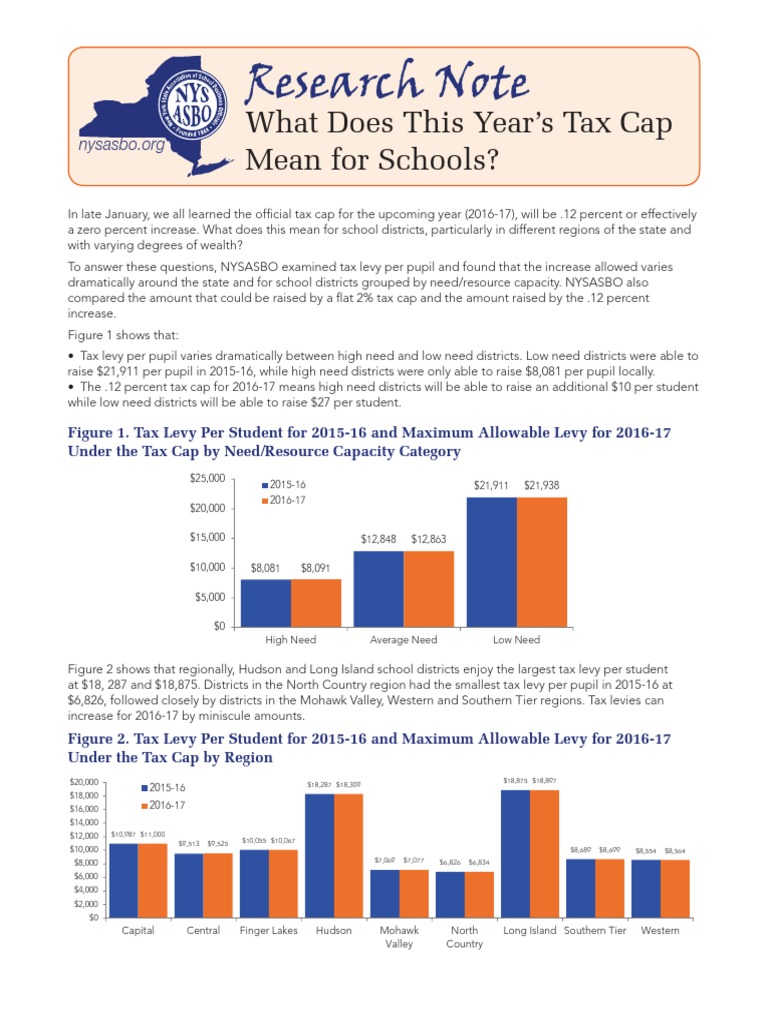 Tax Cap Impact Varies | Download Free PDF | Taxes | Payments