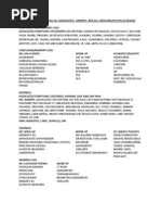 Blank Form HPN and DM Masterlist | PDF