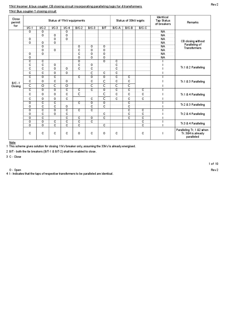 Logic Table - 4transformer - Rev2 | PDF | Power Engineering ...