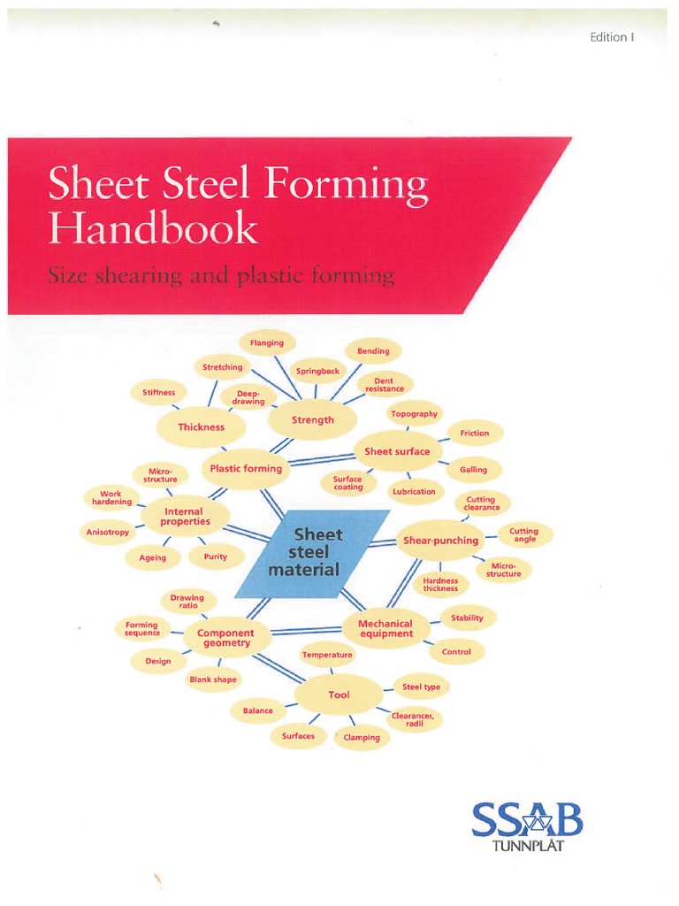 SSAB-sheet Steel Forming Handbook | PDF