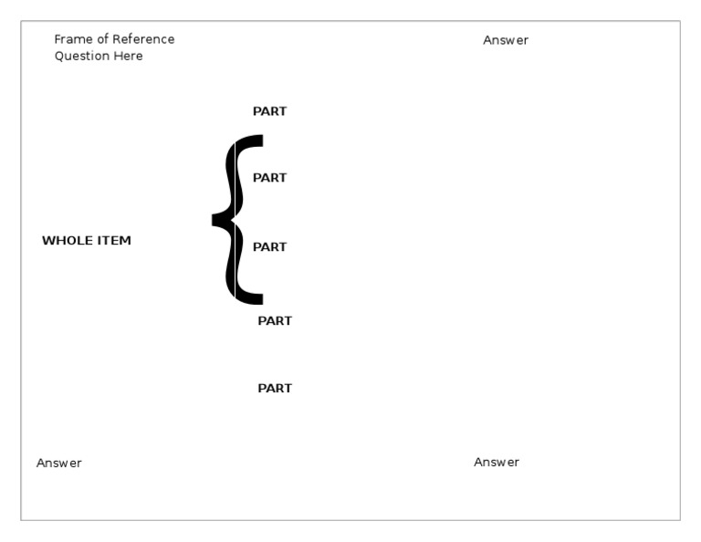 Answer Frame of Reference Question Here | PDF | Teaching Methods ...