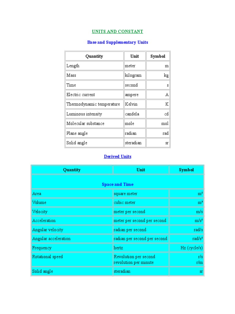 Scientific Units & Constants Guide | PDF | Units Of Measurement | Physics