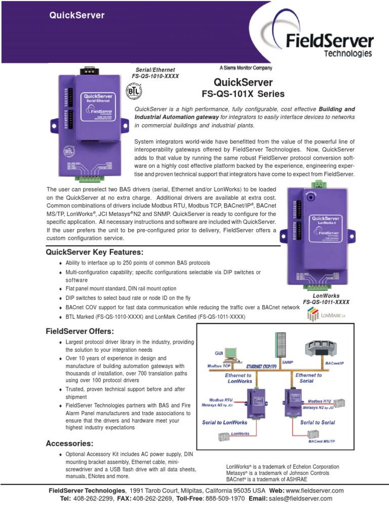 Modulo Quickserver fs-qs-1220-0608 | PDF | Gateway (Telecommunications ...