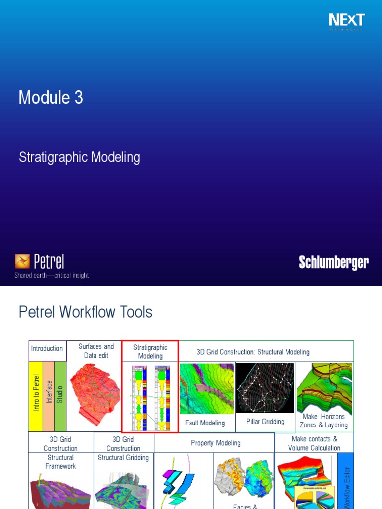 Stratigraphic Modeling in Petrel | PDF | Icon (Computing) | Tab (Gui)