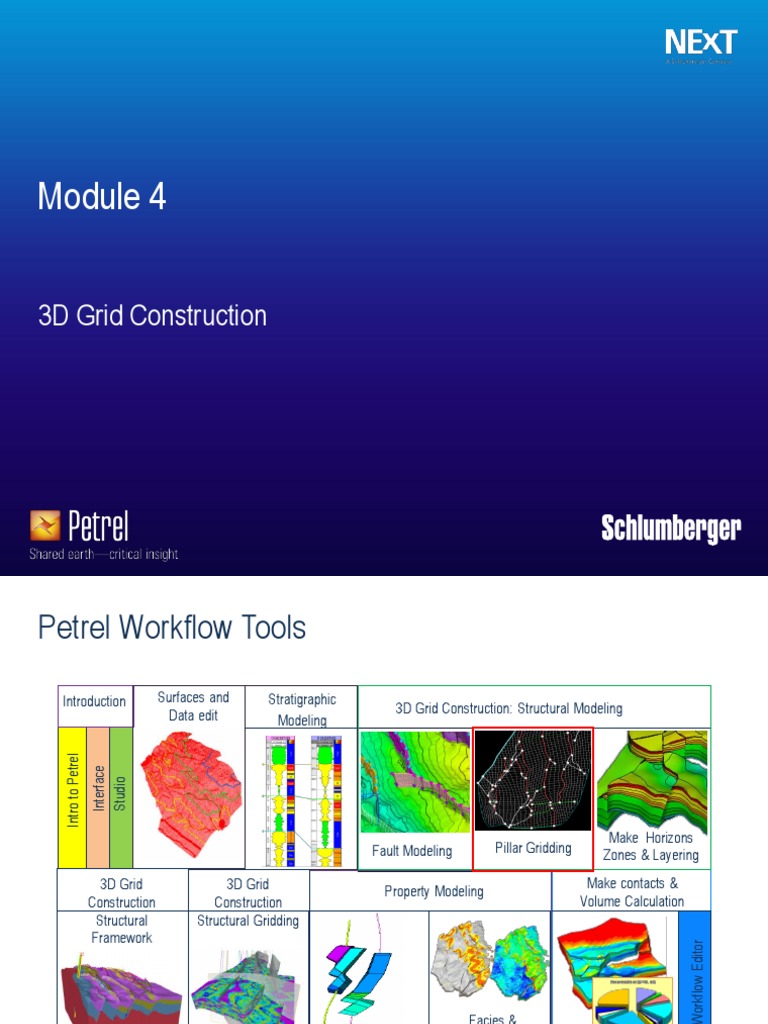 M4 2 Pillar Gridding | Areas Of Computer Science | Software