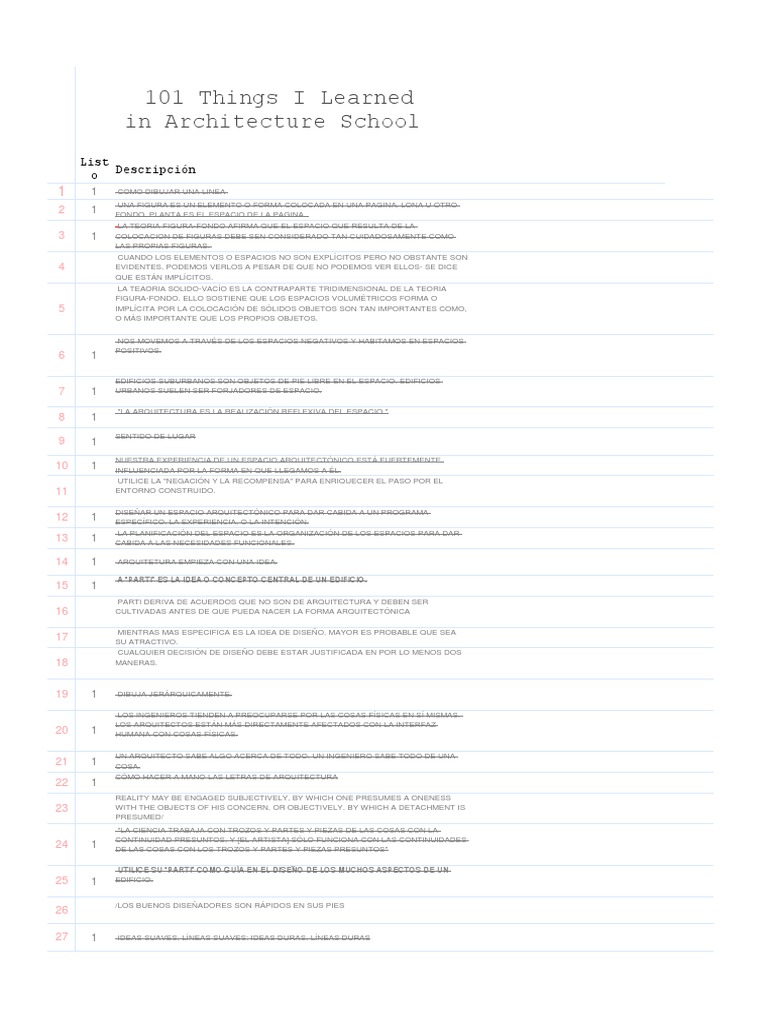 101 Lecciones de Arquitectura | PDF | Diseño | Percepción visual