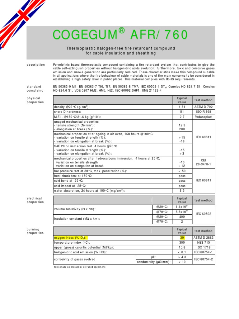 Oxygen Index For FRC | PDF | Cable | Extrusion