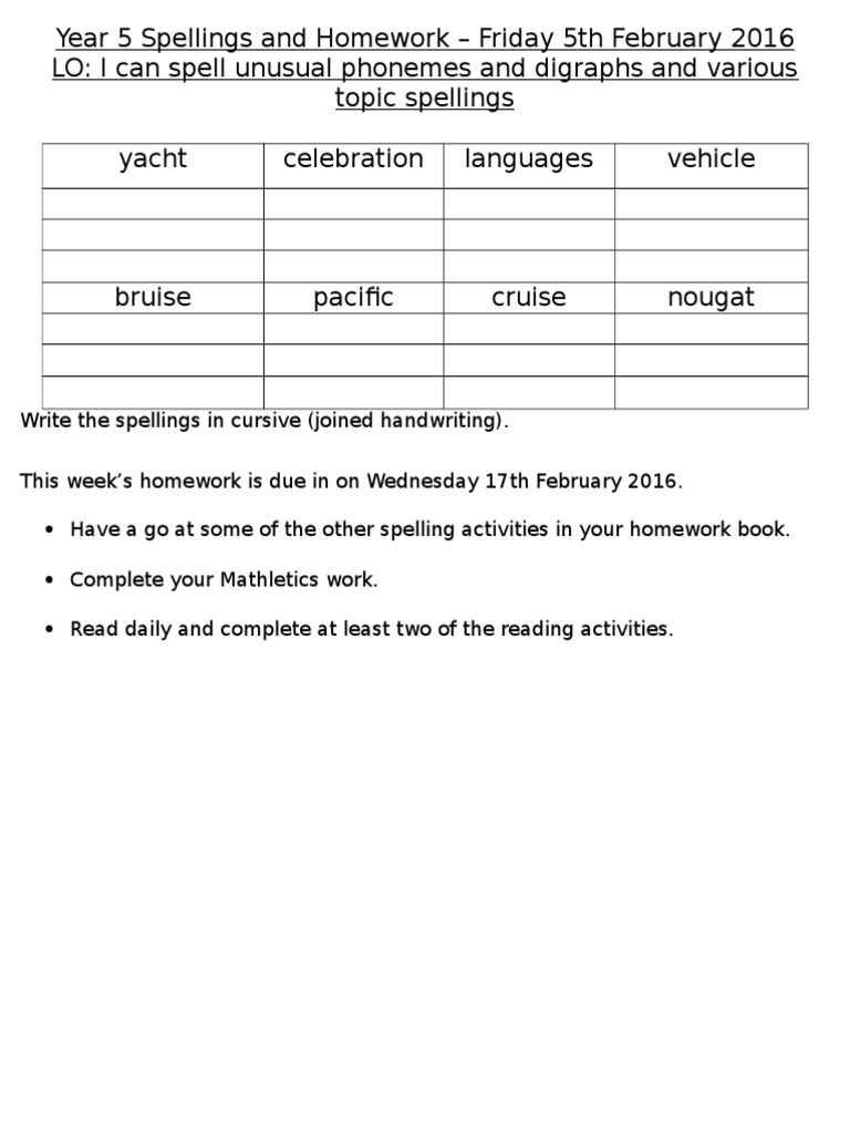 Week 16 Rare GPC Words and Topic Spelling Languages Week 5-2-16 | PDF