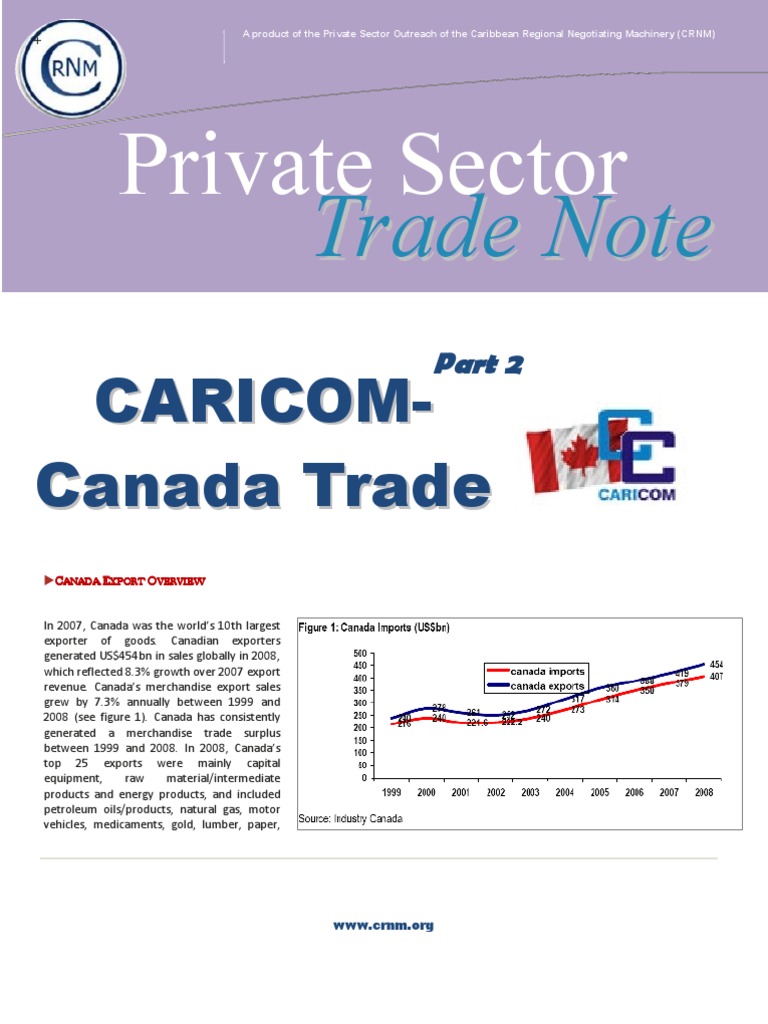 CRNM - Private Sector Trade Note - Vol 5 2009 | PDF | Trinidad And ...
