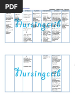 NCP - Hypovolemic Shock | PDF | Dehydration | Pain