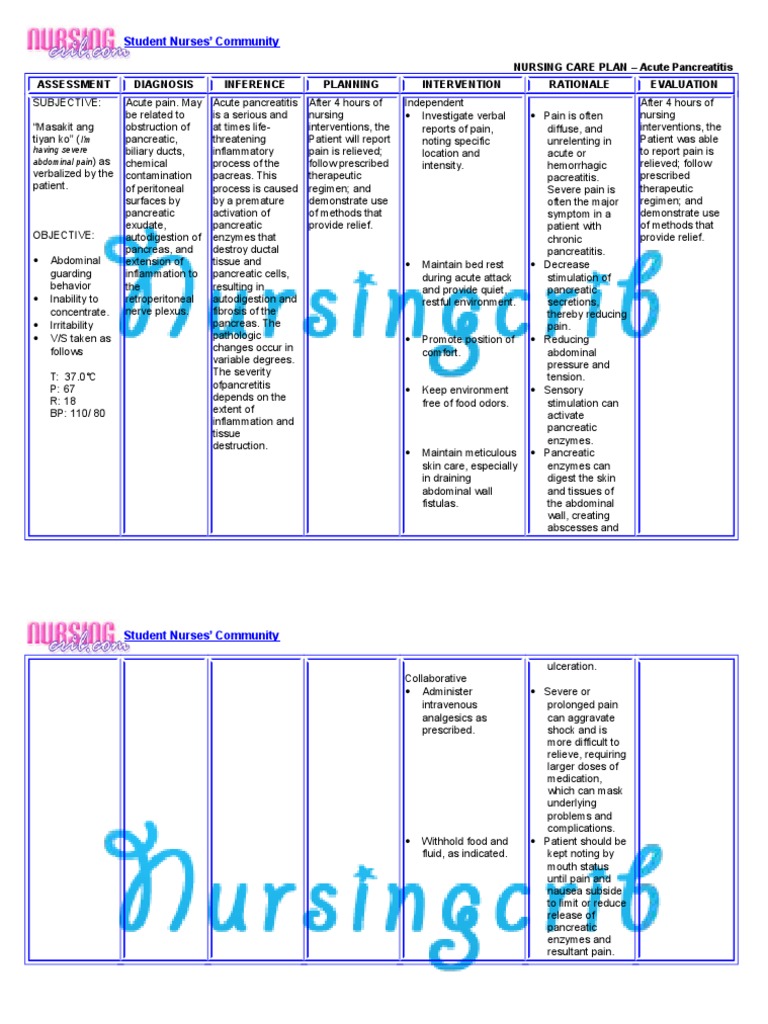 Nursing Care Plan For Acute Pancreatitis NCP | PDF | Pancreas | Pain