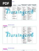 Nursing Care Plan for Hydrocephalus | PDF | Cerebrospinal Fluid ...
