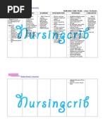 Nursing Care Plan For Upper Gastrointestinal Bleeding NCP | PDF ...