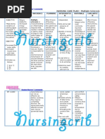 Alzheimer’s Disease Nursing Care Plan | Alzheimer's Disease | Nursing