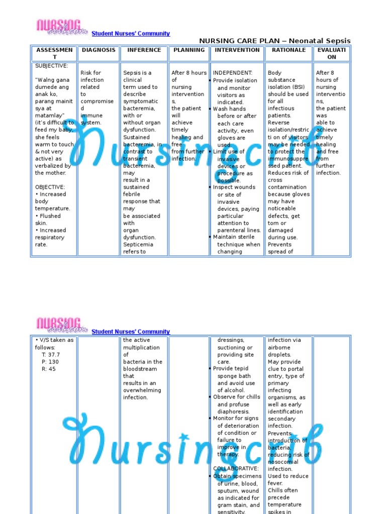 Nursing Care Plan Sepsis Public Health Infection