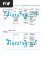 Nursing Care Plan - Uti | PDF | Urinary Tract Infection | Urinary System