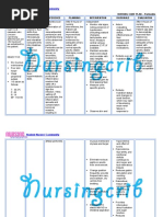 Nursing Care Plan for Nausea & Vomiting | PDF | Nausea | Vomiting
