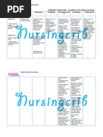 Nursing Care Plan Pyelonephritis | PDF | Diseases And Disorders ...