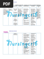 Nursing Care Plan for BPH | PDF | Infection | Pain