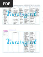 Nursing Care Plan For Pneumonia NCP | PDF | Respiratory Tract | Lung