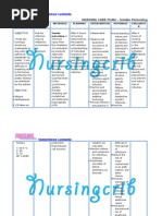 Nursing Care Plan for BPH | PDF | Infection | Pain