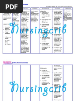 Nursing Care Plan For Myocardial Infarction NCP | PDF | Pain | Myocardial Infarction