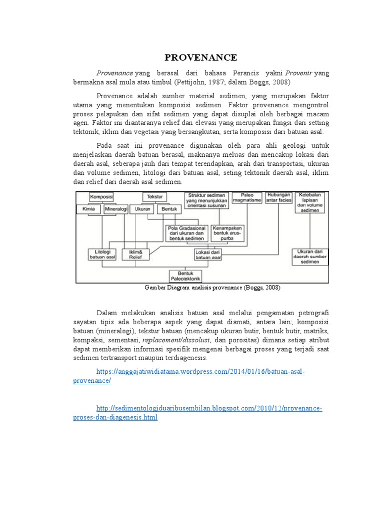 Provenance | PDF | Ilmu Sosial