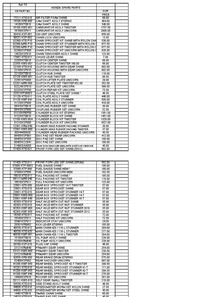 Rolon Chain Kit And Lubrication Catalog PDF PDF, 55% OFF