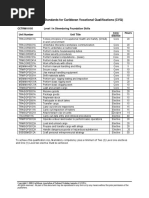 Texas Medical Association Risk Chart | PDF | Restaurant And Catering ...
