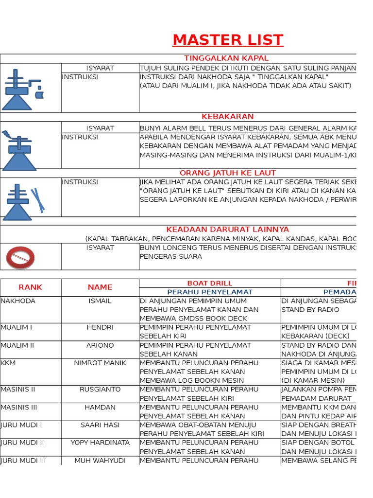 master-list-pdf