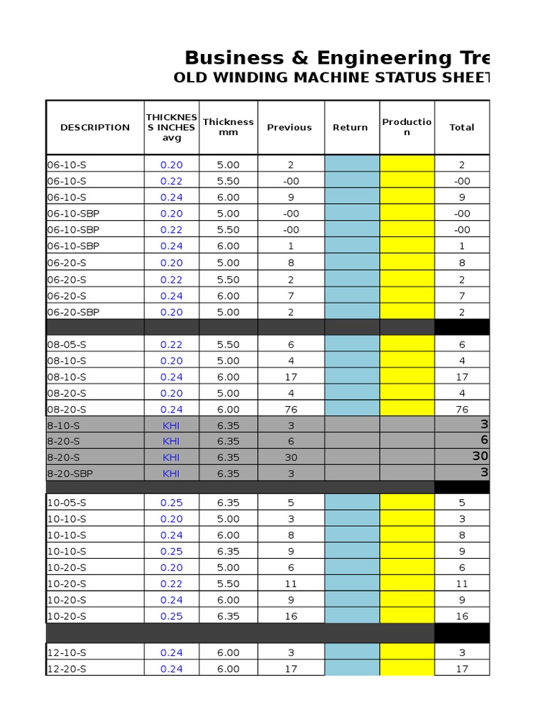 Business & Engineering Trends: Old Winding Machine Status Sheets | PDF ...