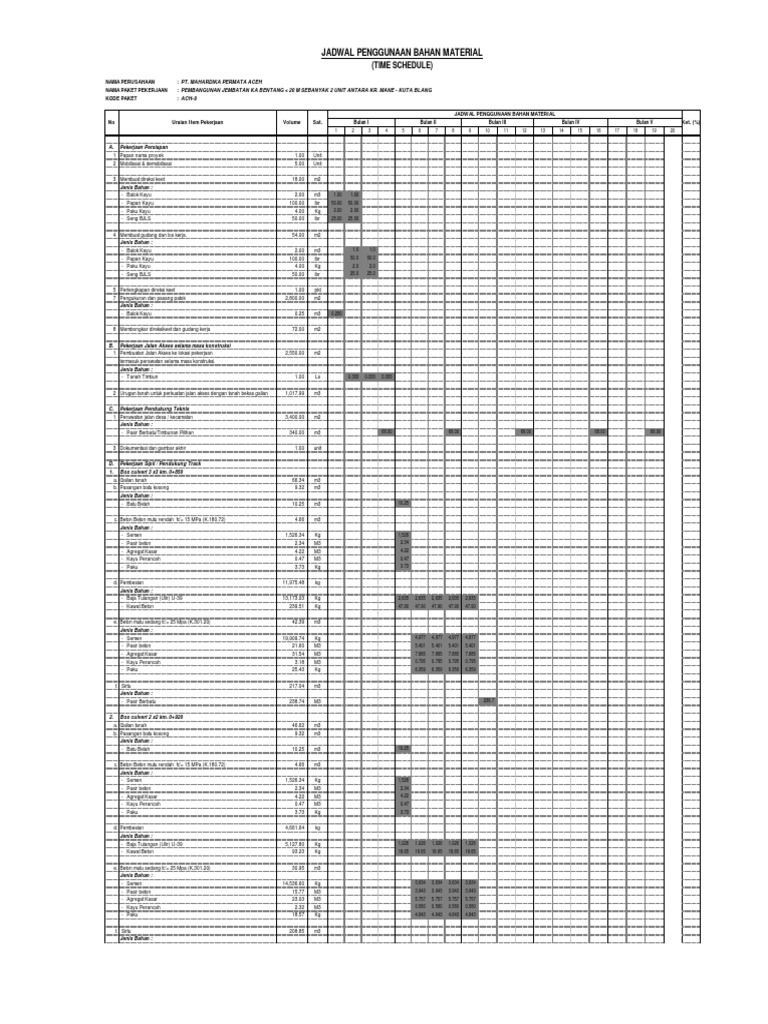 Jadwal Material | PDF