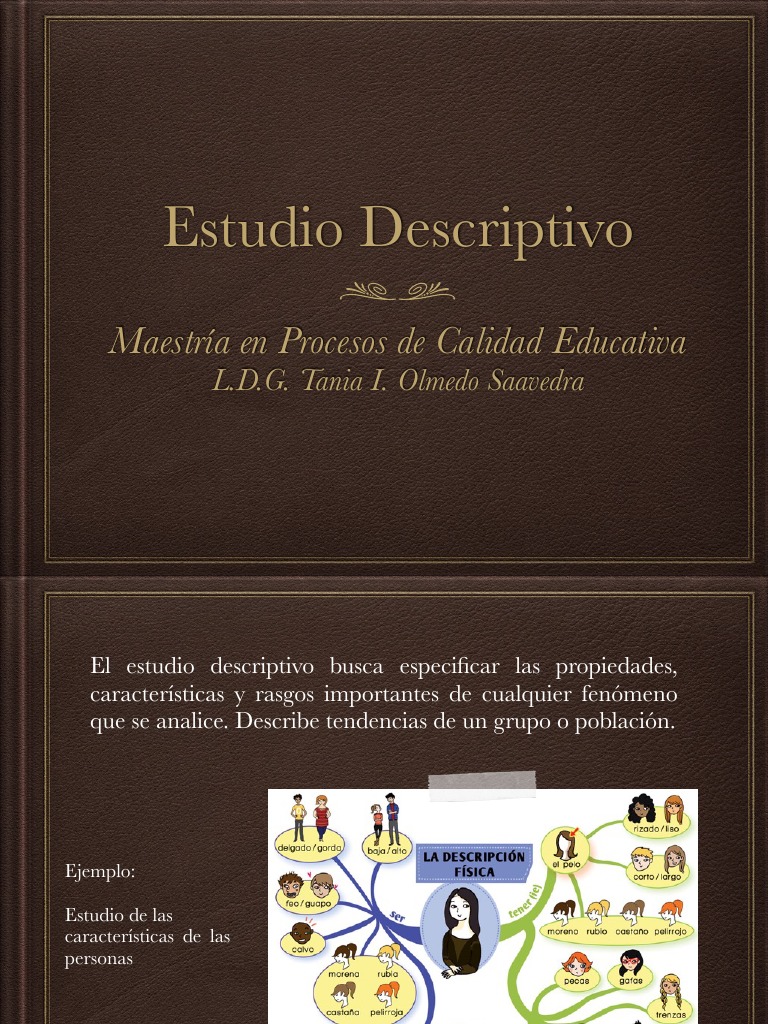 Estudio Descriptivo. Metodología.