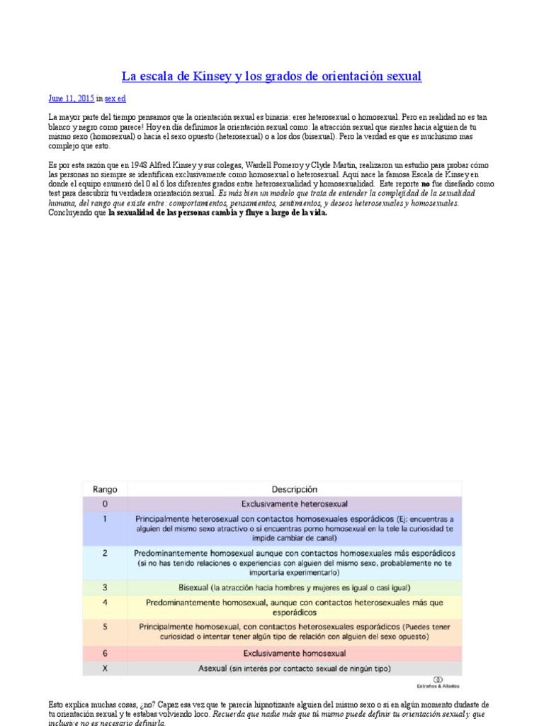 La Escala De Kinsey Y Los Grados De Orientación Sexual Pdf