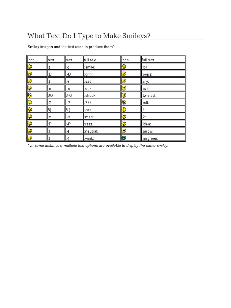 Text Codes for Common Smileys | PDF | Games & Activities