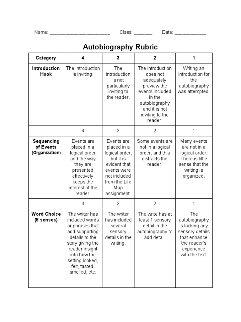 Autobiography Rubric | PDF