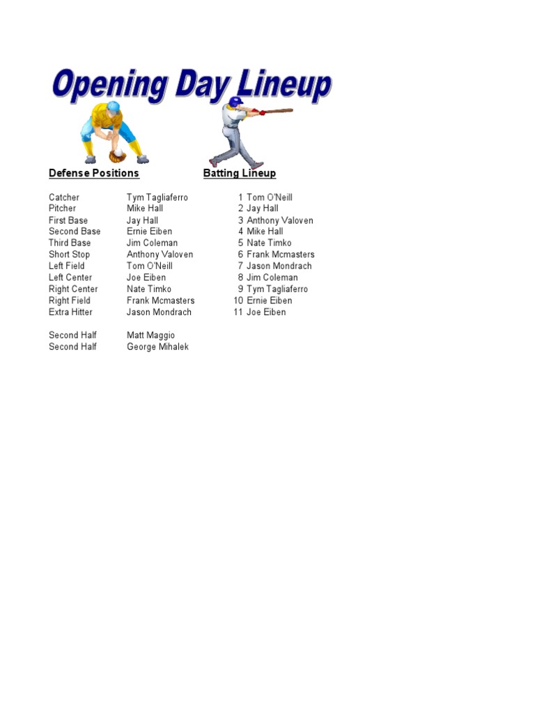 Baseball Team Lineup & Positions | PDF