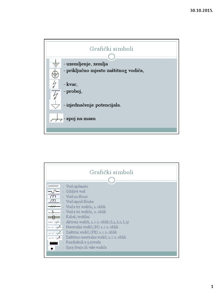 Graficki Simboli | PDF