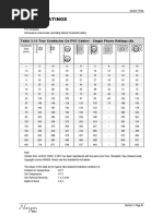 2011-NEC-Code-352.30 - CONDUIT | PDF