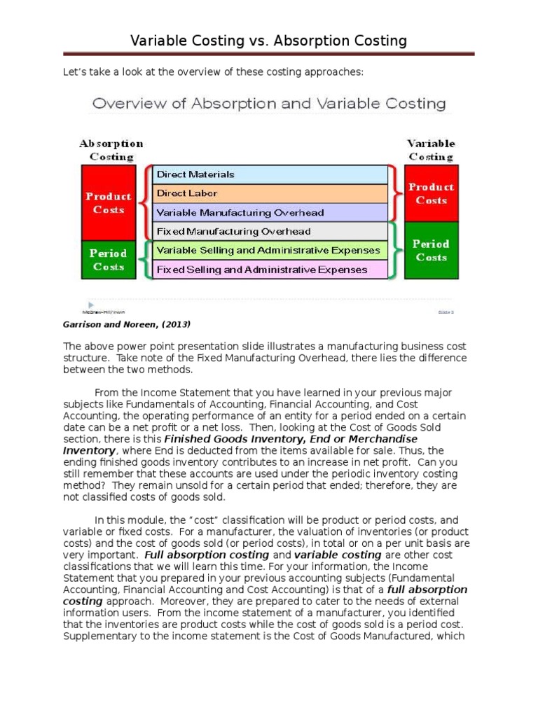 Variable Costing vs. Absorption Costing | PDF | Cost Of Goods Sold ...