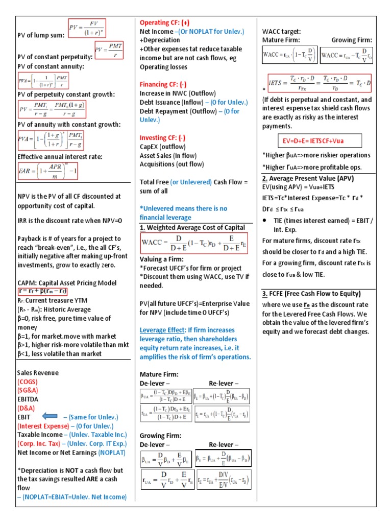 Cheat Sheet FINA7A10-Valuation | PDF | Business | Finance & Money ...